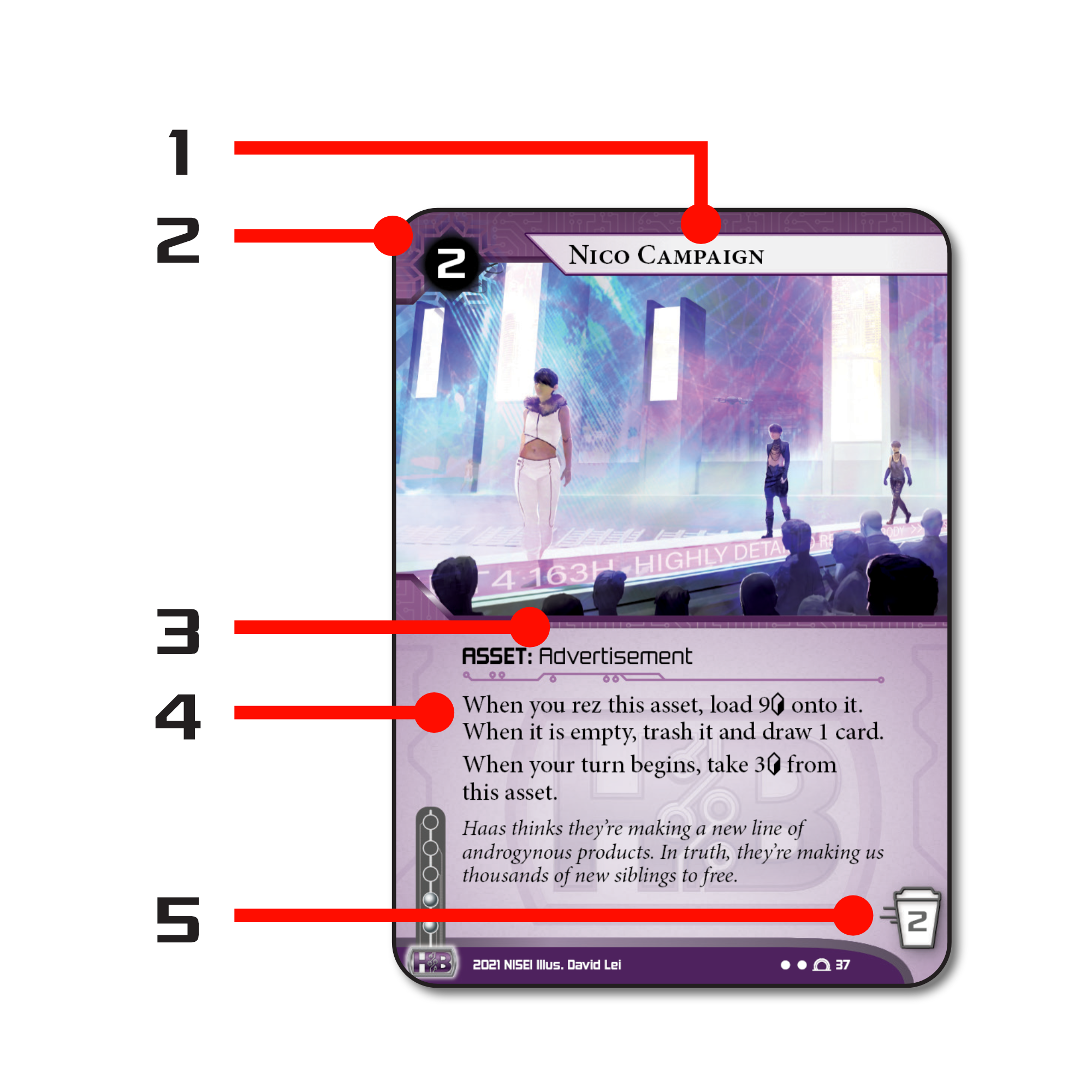 Learn to Play: Corp - Null Signal Games