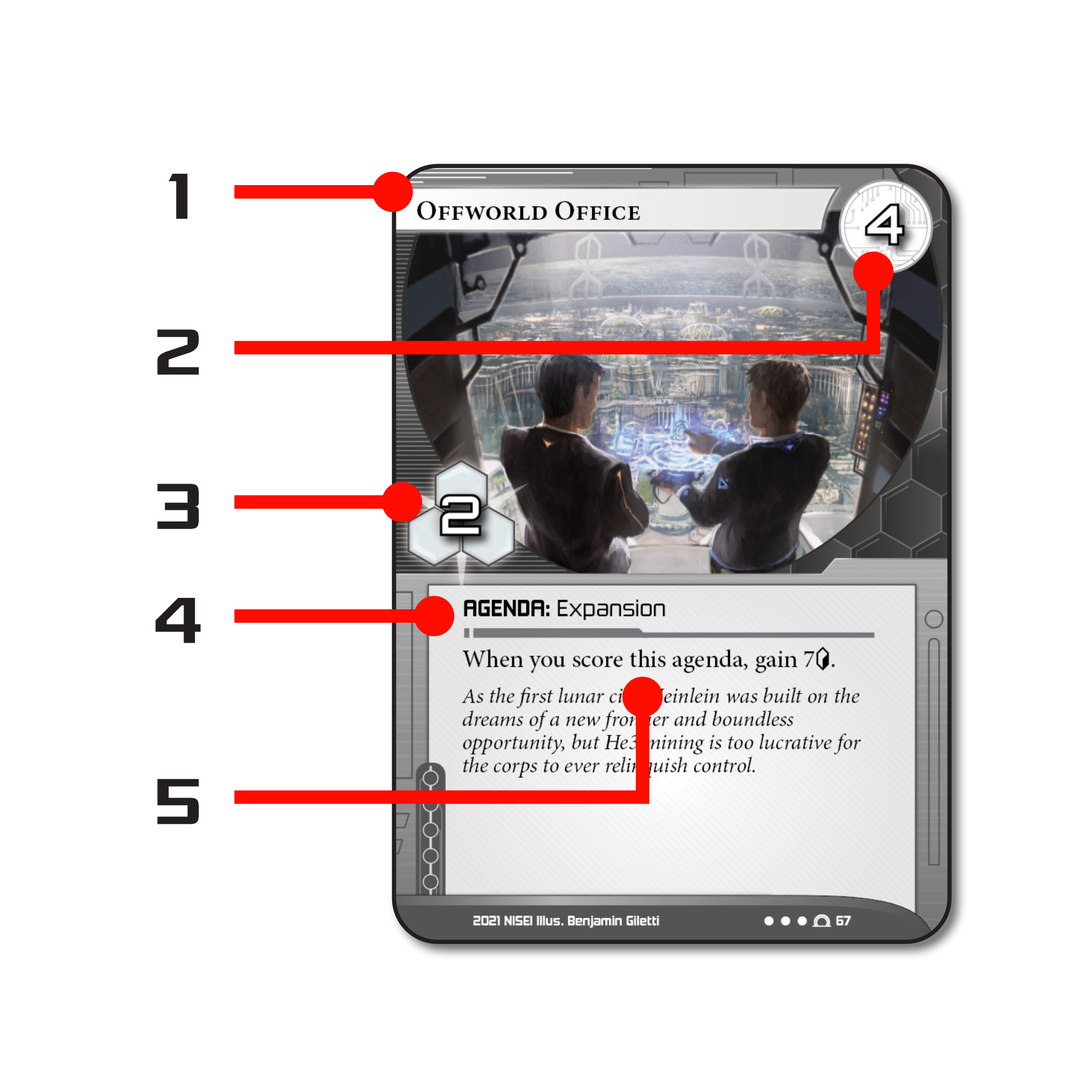 Learn to Play: Corp - Null Signal Games