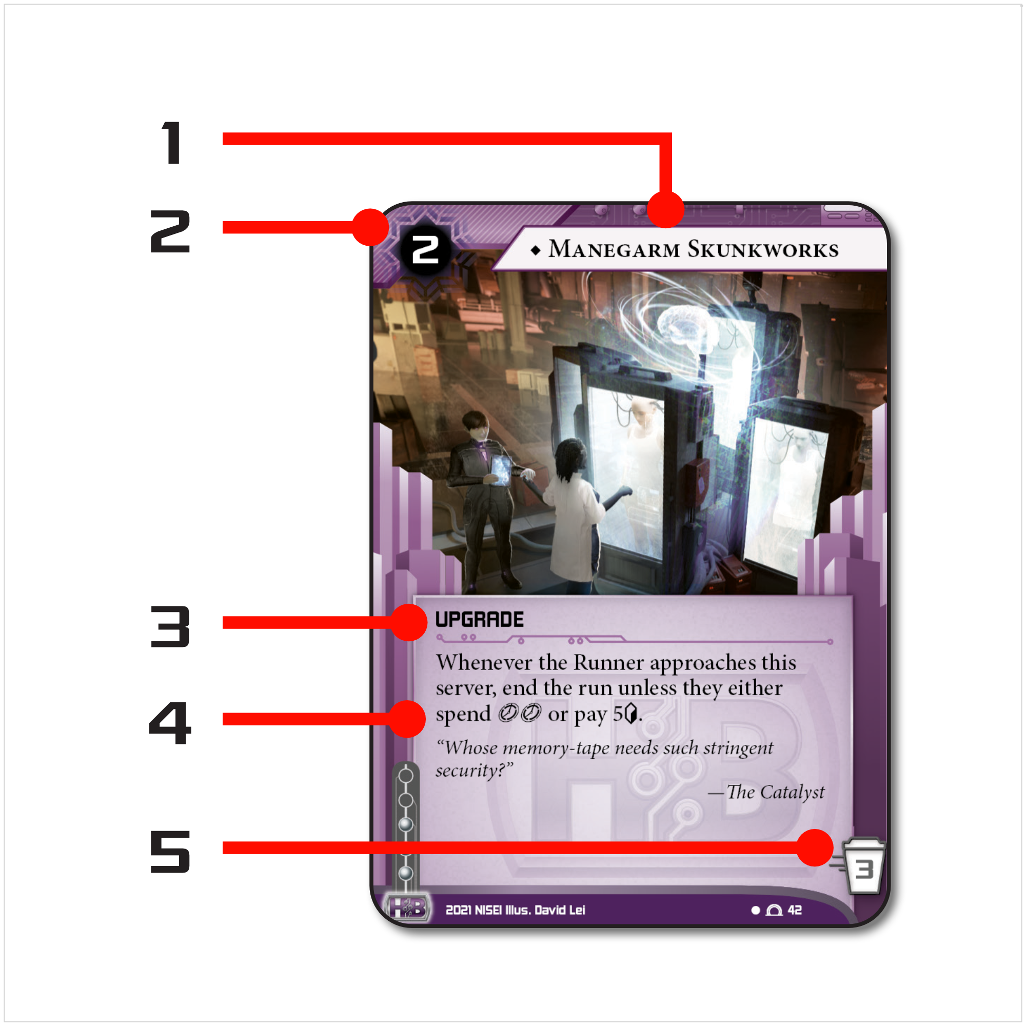 Learn to Play: Corp - Null Signal Games