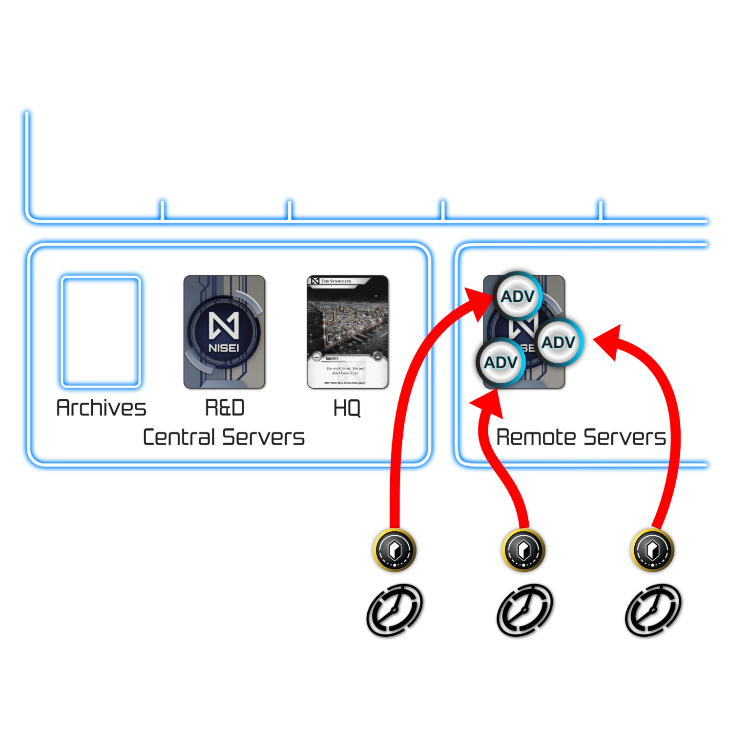 Learn to Play: Corp - Null Signal Games