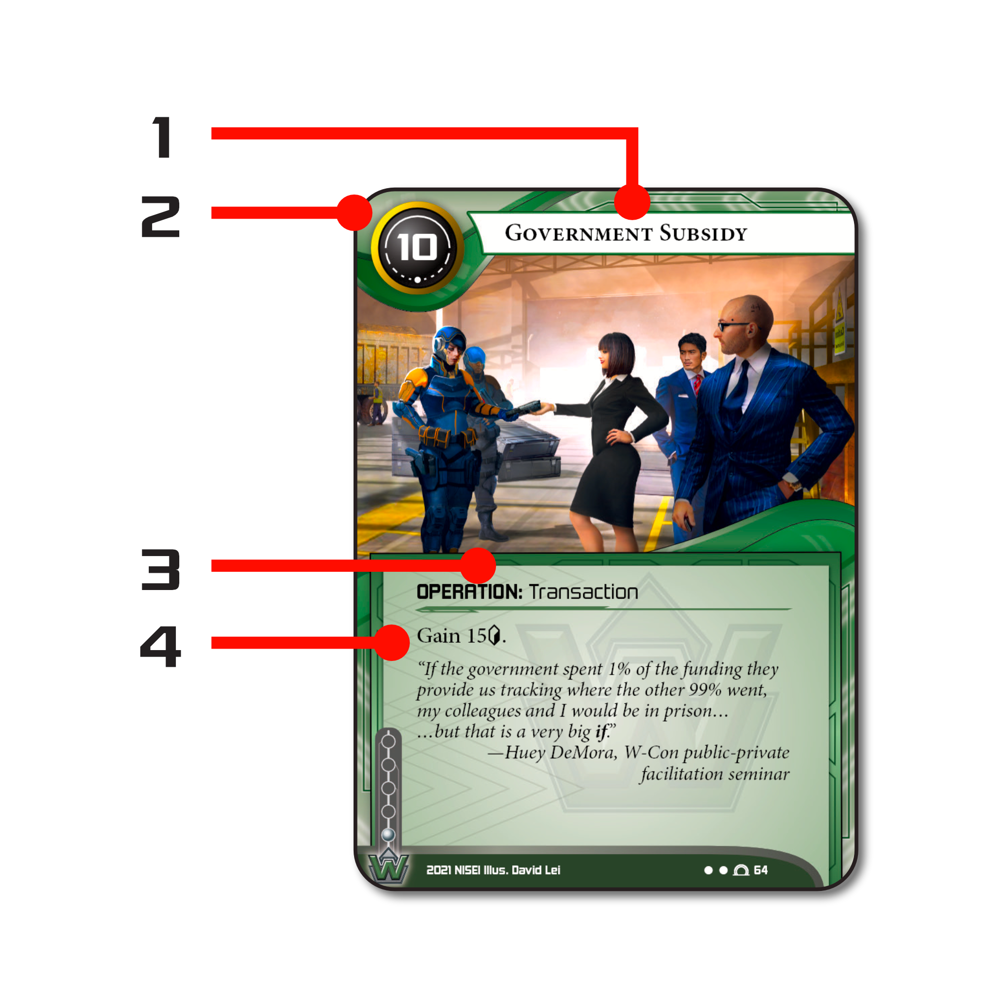 Learn to Play: Corp - Null Signal Games