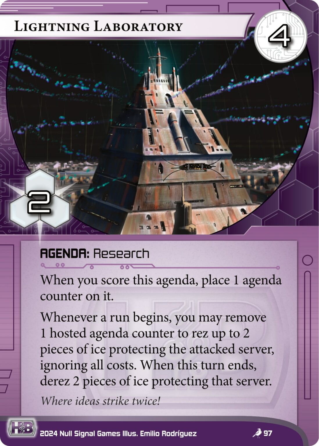 Directive(s) - Null Signal Games