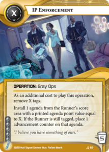 Everything You Need To Know About Elevation - Null Signal Games